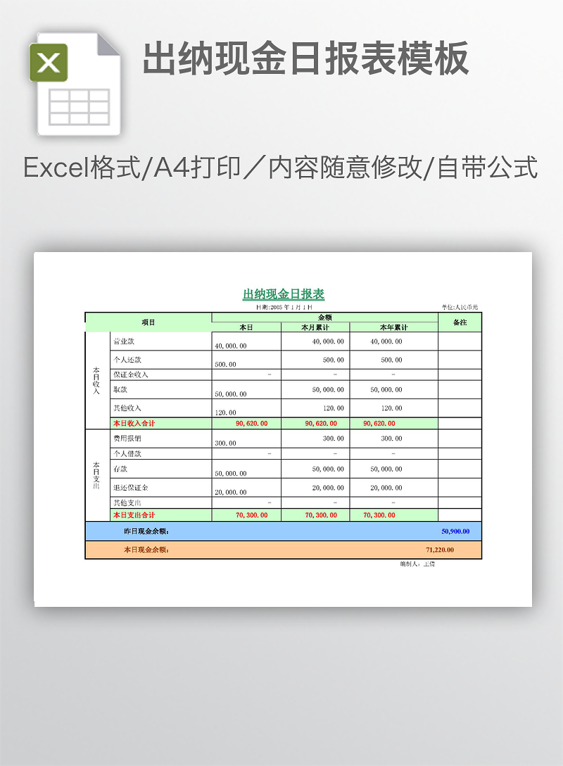 出纳现金日报表模板 Excel表格 【工图网】